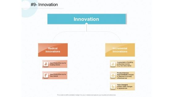 Action Plan Gain Competitive Advantage Innovation Ppt Ideas Inspiration PDF Action Plan Gain Competitive Advantage Innovation Ppt Ideas Inspiration PDF