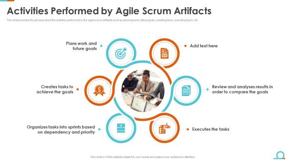 Activities performed by agile scrum artifacts PowerPoint templates ... Activities performed by agile scrum artifacts PowerPoint templates ...