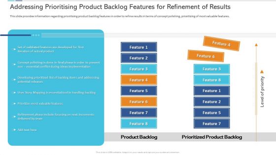 Backlog refinement PowerPoint templates, Slides and Graphics Backlog refinement PowerPoint templates, Slides and Graphics