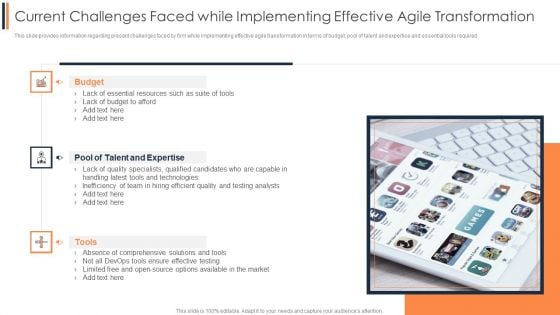 Agile Approach To Digital Transformation IT Current Challenges Faced ... Agile Approach To Digital Transformation IT Current Challenges Faced ...