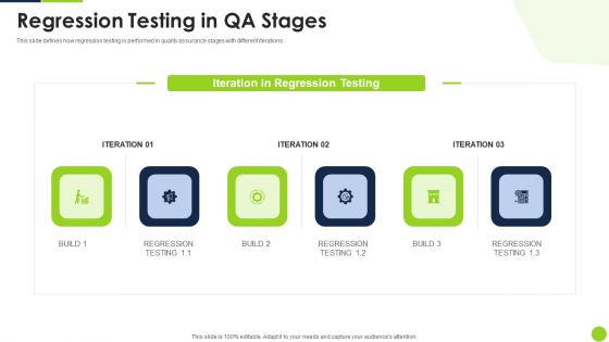 Regression Testing In Qa Stages Powerpoint Templates Slides And Graphics