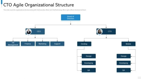 Agile Org Chart It Cto Agile Organizational Structure Download PDF Agile Org Chart It Cto Agile Organizational Structure Download PDF
