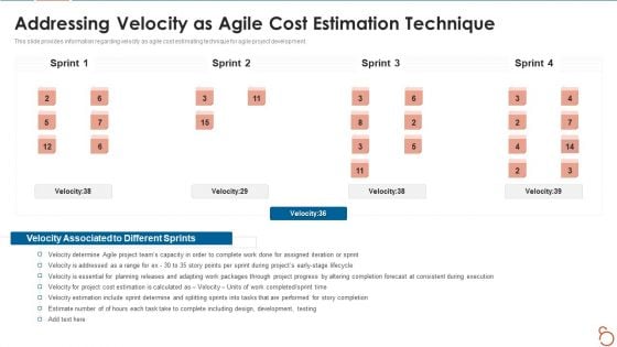 Addressing velocity as agile cost estimation technique PowerPoint ... Addressing velocity as agile cost estimation technique PowerPoint ...