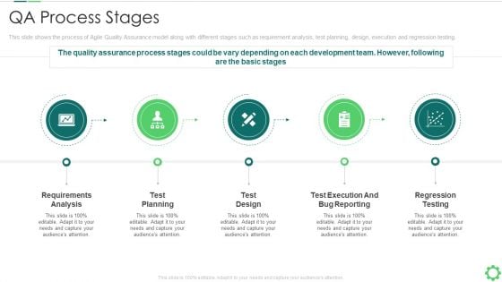 Qa process framework PowerPoint templates, Slides and Graphics