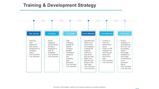 Hrm Strategy Powerpoint Templates Slides And Graphics