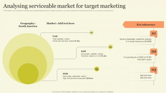 Analysing serviceable market PowerPoint templates, Slides and Graphics Analysing serviceable market PowerPoint templates, Slides and Graphics