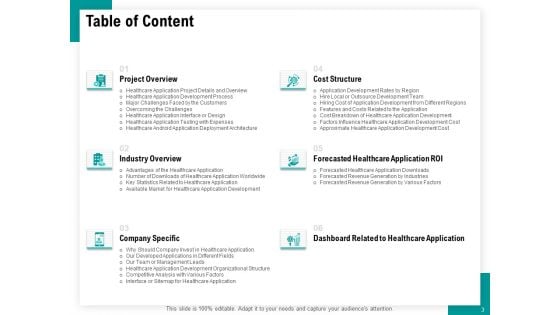 Android App Development Powerpoint Templates Slides And Graphics