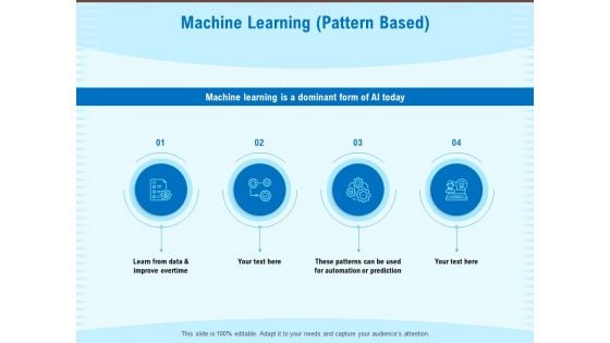 Machine learning pattern based PowerPoint templates, Slides and Graphics