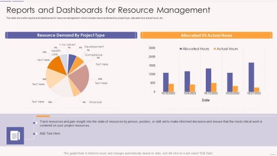 Asset Usage And Monitoring With Resource Management Plan Reports And ... Asset Usage And Monitoring With Resource Management Plan Reports And ...