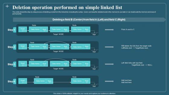 Simple Linked List Powerpoint Templates Slides And Graphics