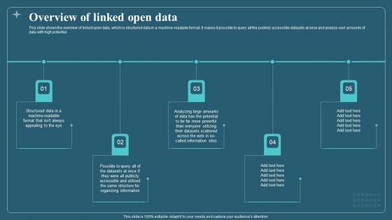Linked open data PowerPoint templates, Slides and Graphics Linked open data PowerPoint templates, Slides and Graphics