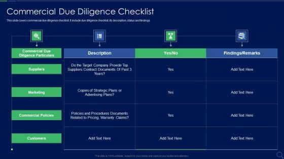 Commercial due diligence checklist PowerPoint templates, Slides and ... Commercial due diligence checklist PowerPoint templates, Slides and ...