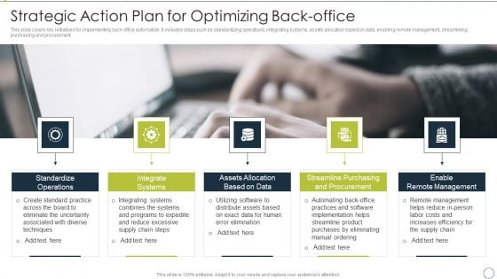 Automating Supply Chain Strategic Action Plan For Optimizing Back ... Automating Supply Chain Strategic Action Plan For Optimizing Back ...