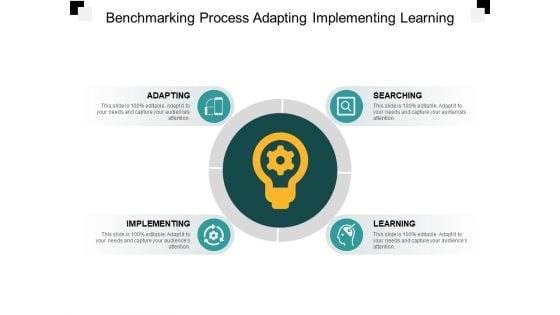 Implementing Benchmarking PowerPoint templates, Slides and Graphics
