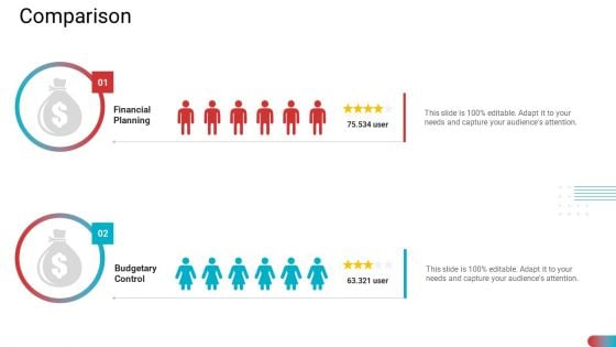 Comparison benchmark PowerPoint templates, Slides and Graphics Comparison benchmark PowerPoint templates, Slides and Graphics