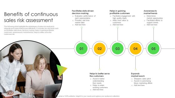 Benefits Of Continuous Sales Risk Assessment Ppt Summary Ideas PDF Benefits Of Continuous Sales Risk Assessment Ppt Summary Ideas PDF