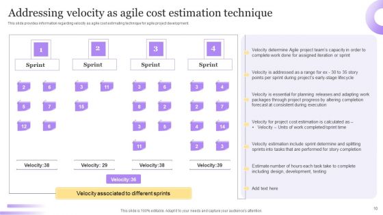 Best Techniques For Agile Project Cost Assessment Ppt Powerpoint Presentation Complete Deck With