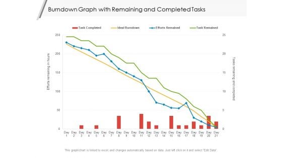 Remaining tasks PowerPoint templates, Slides and Graphics Remaining tasks PowerPoint templates, Slides and Graphics