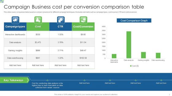 Comparison table PowerPoint templates, Slides and Graphics