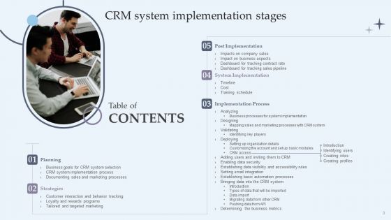 System Implementation Complete Deck - Slide Geeks