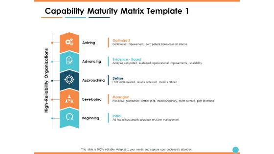 Capability Maturity Matrix Advancing Ppt PowerPoint Presentation Show ... Capability Maturity Matrix Advancing Ppt PowerPoint Presentation Show ...