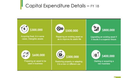 Capital expenditure details PowerPoint templates, Slides and Graphics Capital expenditure details PowerPoint templates, Slides and Graphics