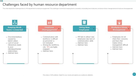 Challenges hr department PowerPoint templates, Slides and Graphics Challenges hr department PowerPoint templates, Slides and Graphics