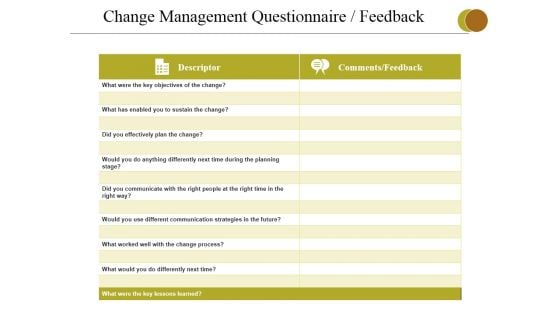 Change Management Questionnaire Feedback Ppt PowerPoint Presentation ... Change Management Questionnaire Feedback Ppt PowerPoint Presentation ...