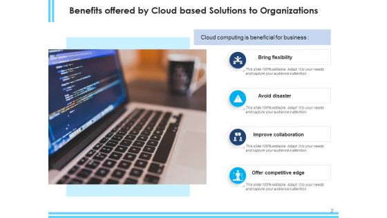 Cloud Security Powerpoint Templates Slides And Graphics