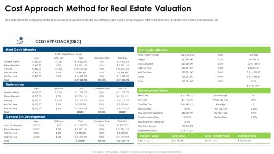 Cost approach method for real estate valuation PowerPoint templates ... Cost approach method for real estate valuation PowerPoint templates ...