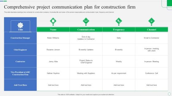 Construction Communication Plan PowerPoint templates, Slides and Graphics Construction Communication Plan PowerPoint templates, Slides and Graphics