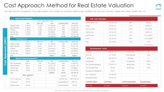 Cost approach method for real estate valuation PowerPoint templates ... Cost approach method for real estate valuation PowerPoint templates ...
