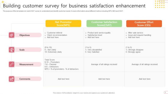Customer Satisfaction Enhancement Ppt PowerPoint Presentation Complete Deck With Slides