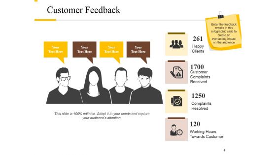 Customer Satisfaction Survey Feedback Ppt PowerPoint Presentation Complete Deck With Slides