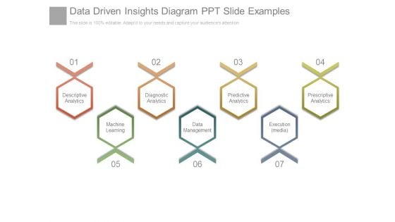 Data driven insights PowerPoint templates, Slides and Graphics Data driven insights PowerPoint templates, Slides and Graphics