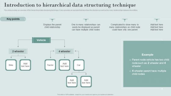Hierarchical Data Modeling Technique PowerPoint templates, Slides and ... Hierarchical Data Modeling Technique PowerPoint templates, Slides and ...