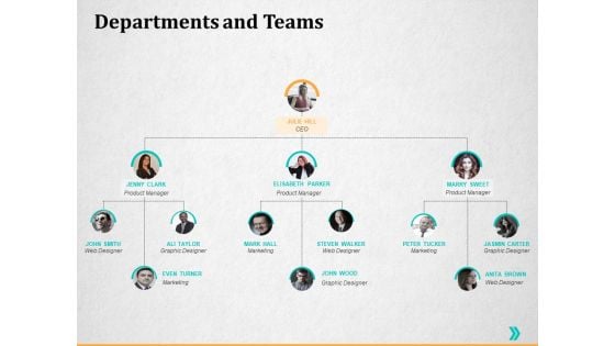 Departments And Teams Ppt PowerPoint Presentation Model Grid Departments And Teams Ppt PowerPoint Presentation Model Grid