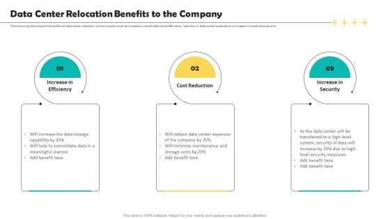 Deploying data center PowerPoint templates, Slides and Graphics Deploying data center PowerPoint templates, Slides and Graphics