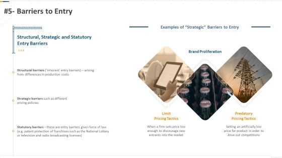 Entry port PowerPoint templates, Slides and Graphics