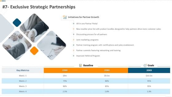 Gaining exclusive PowerPoint templates, Slides and Graphics