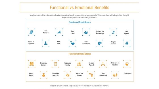 Functional vs emotional benefits PowerPoint templates, Slides and Graphics Functional vs emotional benefits PowerPoint templates, Slides and Graphics
