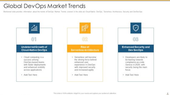 Operations team PowerPoint templates, Slides and Graphics