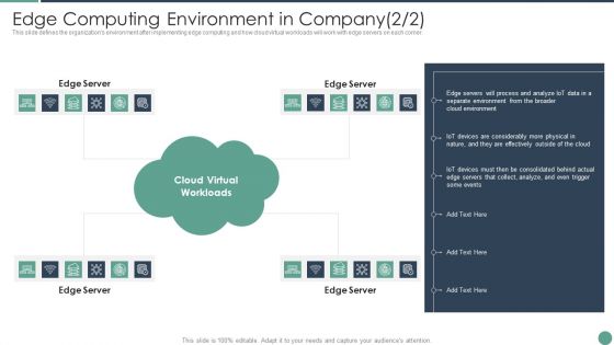 Edge Computing Presentation - Slide Geeks