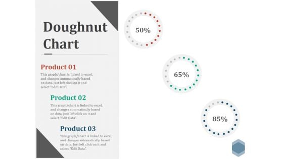 Doughnut chart PowerPoint templates, Slides and Graphics