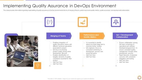 Testing And Implementing PowerPoint templates, Slides and Graphics Testing And Implementing PowerPoint templates, Slides and Graphics