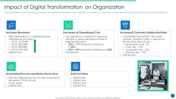Erp digital transformation journey PowerPoint templates, Slides and ... Erp digital transformation journey PowerPoint templates, Slides and ...