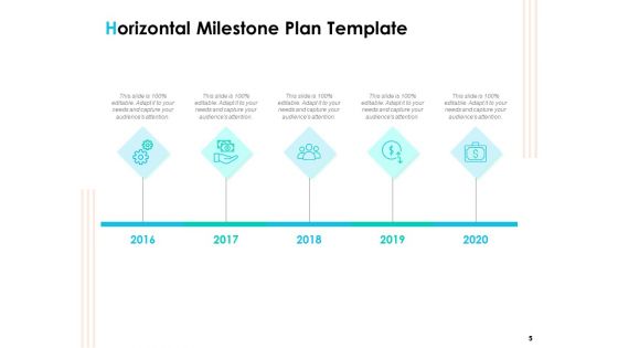 Milestones PowerPoint templates, Slides and Graphics