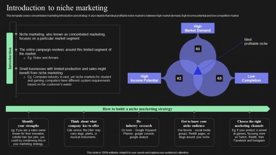 Introduction Niche Marketing PowerPoint templates, Slides and Graphics Introduction Niche Marketing PowerPoint templates, Slides and Graphics