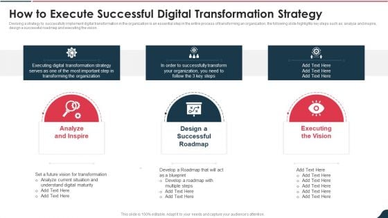 Executing transformation strategy PowerPoint templates, Slides and Graphics Executing transformation strategy PowerPoint templates, Slides and Graphics