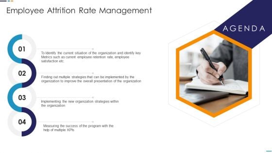 Employee Attrition Rate Management Themes PDF Employee Attrition Rate Management Themes PDF